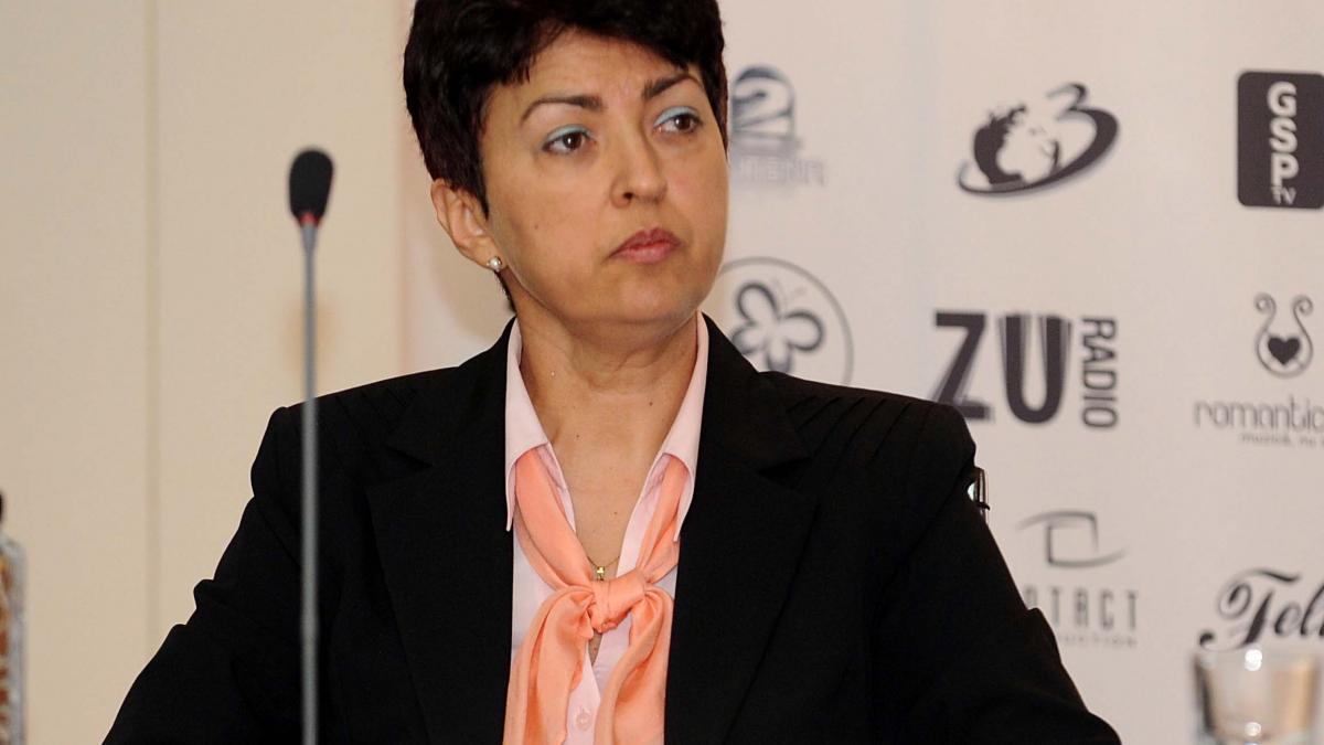 BUSINESS BOARDS Sanda Popescu, economistul – sef al EximBank: Am ...