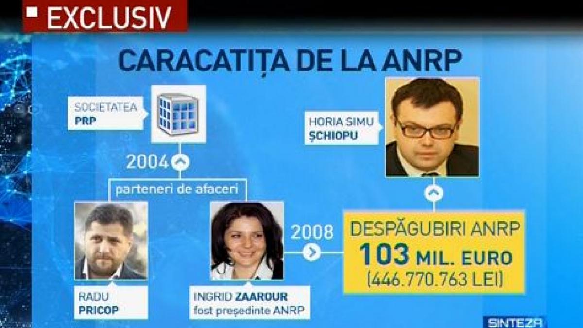 Campionul retrocedărilor şi-a petrecut noaptea după gratii. Avocatul ...