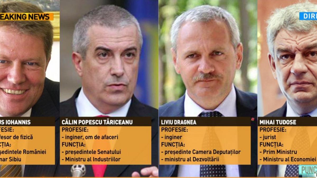 Meseriile pe care le au la bază marii politicieni care conduc România