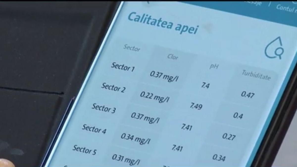 Totul despre noua aplicaţie Apa Nova Bucureşti