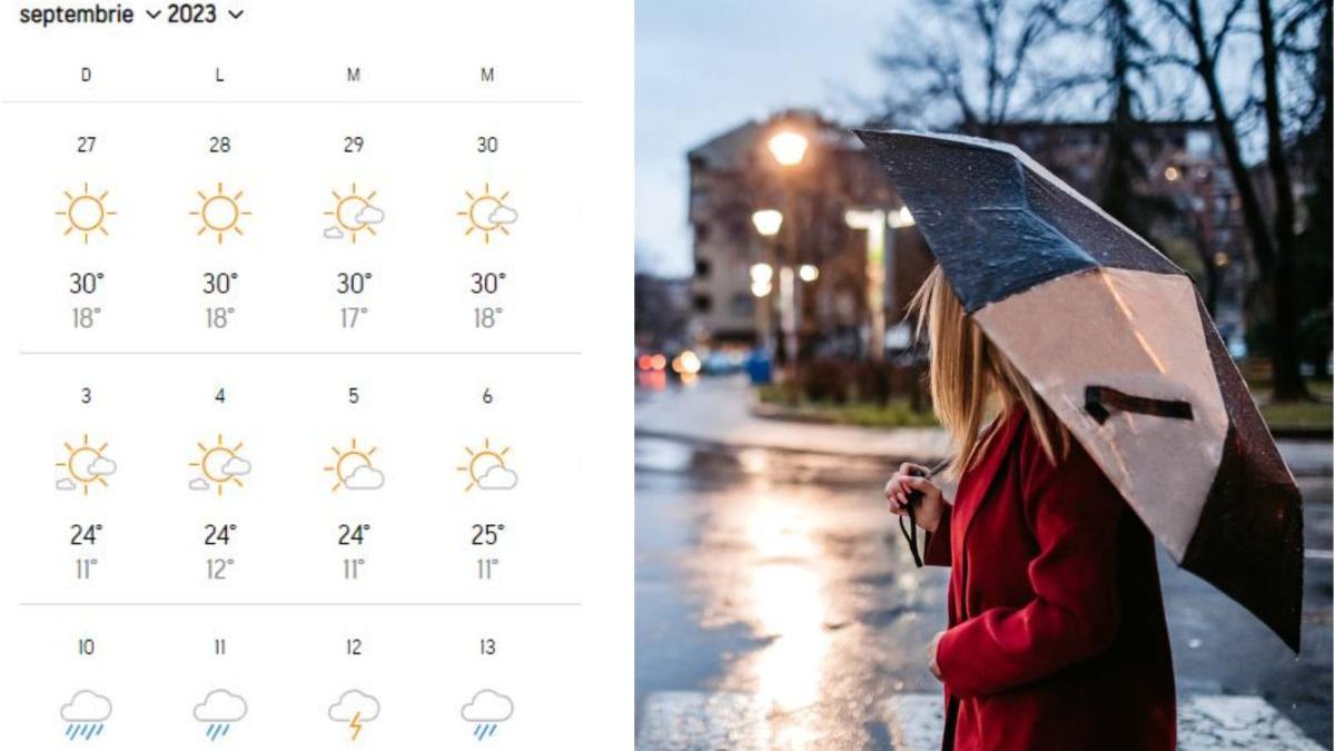 Data la care vine toamna în România. Meteorologii Accuweather au transmis prognoza meteo