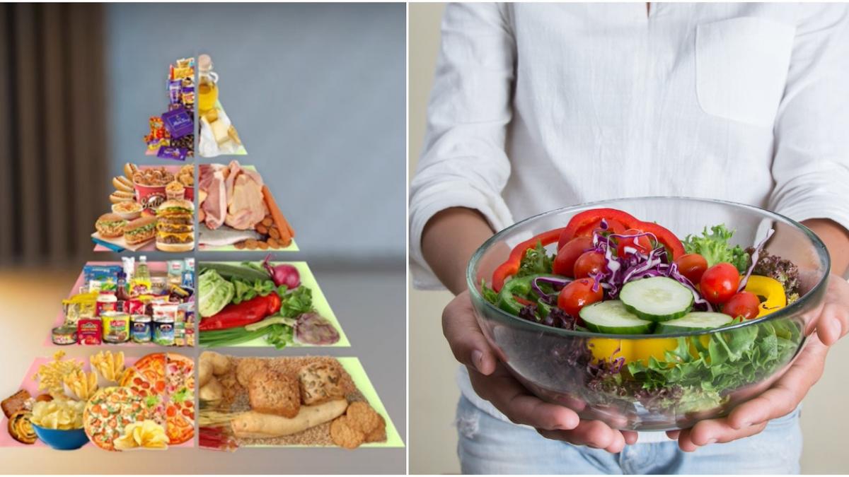 Noua piramidă a alimentelor. Hrana pe care trebuie să o consumăm pentru ...