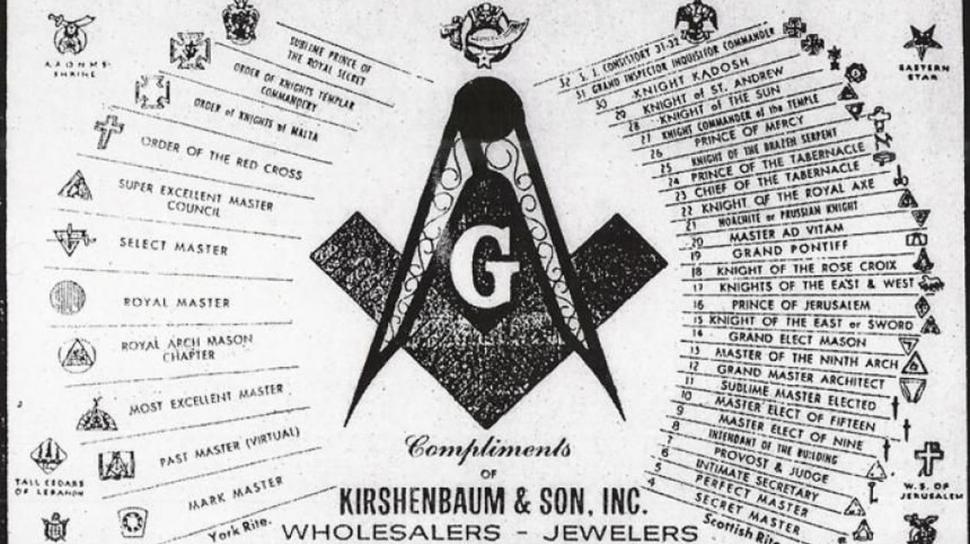 Tainele masoneriei din România. Cum au schimbat masonii istoria ...