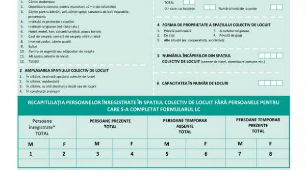 A început recensământul online. Ce întrebări au primit românii în ...