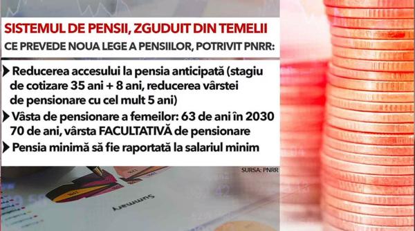 Pensii mai mari pentru milioane de români. Anunţul făcut de şeful Casei ...