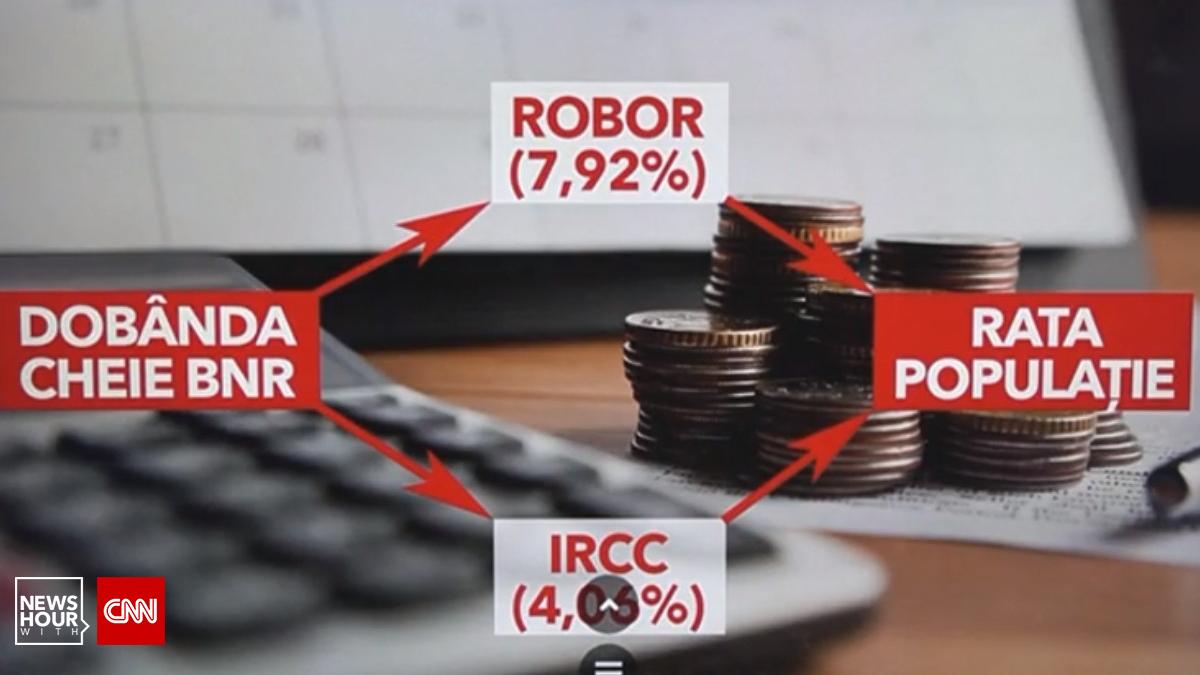 Cât plătim rata la credit după ce BNR a mărit dobânda cheie | Avem ...
